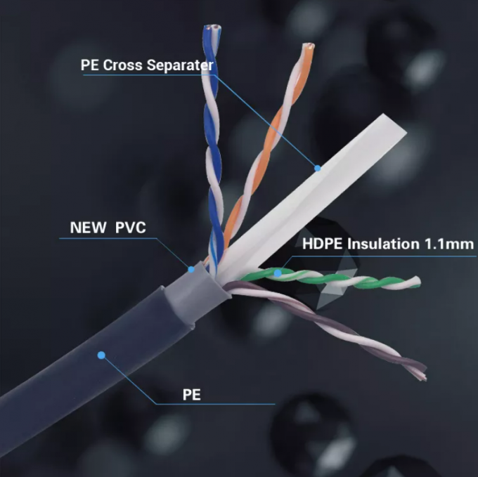 Outdoor Cat6 UTP Cable Bare Copper 4 Pairs Twisted PVC PE Double Jacket