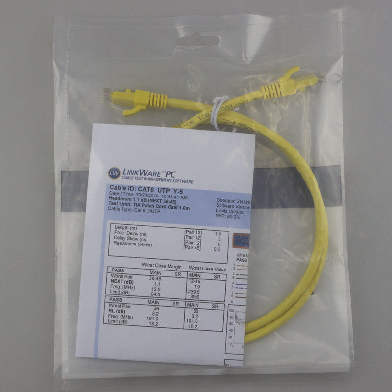 Network Cable Multi Stranded Cat6 Patch Cord 24AWG BC ANATEL Cat6 UTP ...