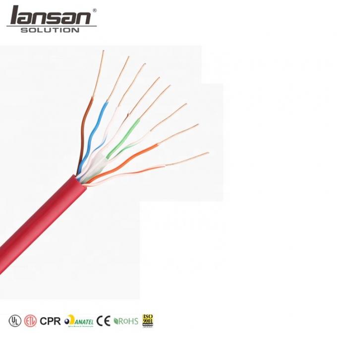 Cat6 UTP BC conductor Patch Cord HDPE Insulation 90 Degree Bending ...